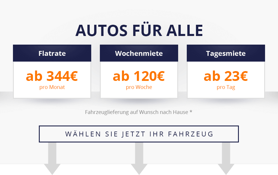Kilometer Frei Auto Mieten